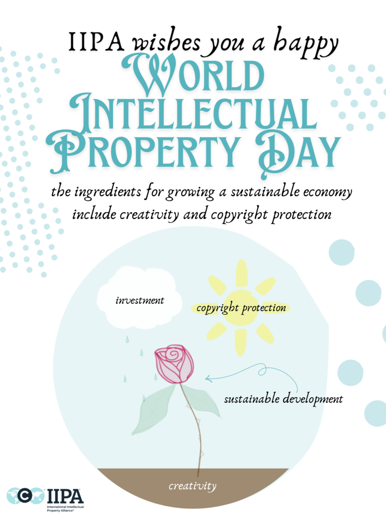 2024 World IP Day: Copyright Protection and Sustainable Development - IIPA